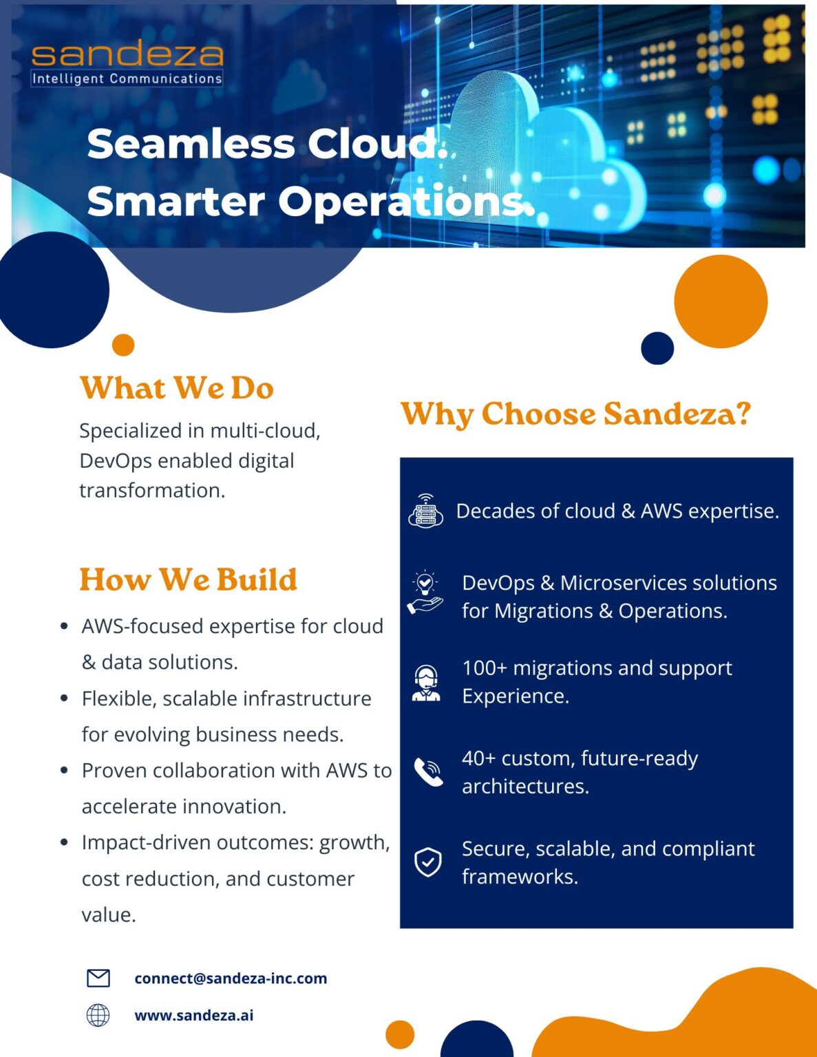 Cloud Brochure – Sandeza